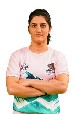 Yuva Kabaddi Series - Pushpa Rana | A Profile of the Rising Kabaddi Star
